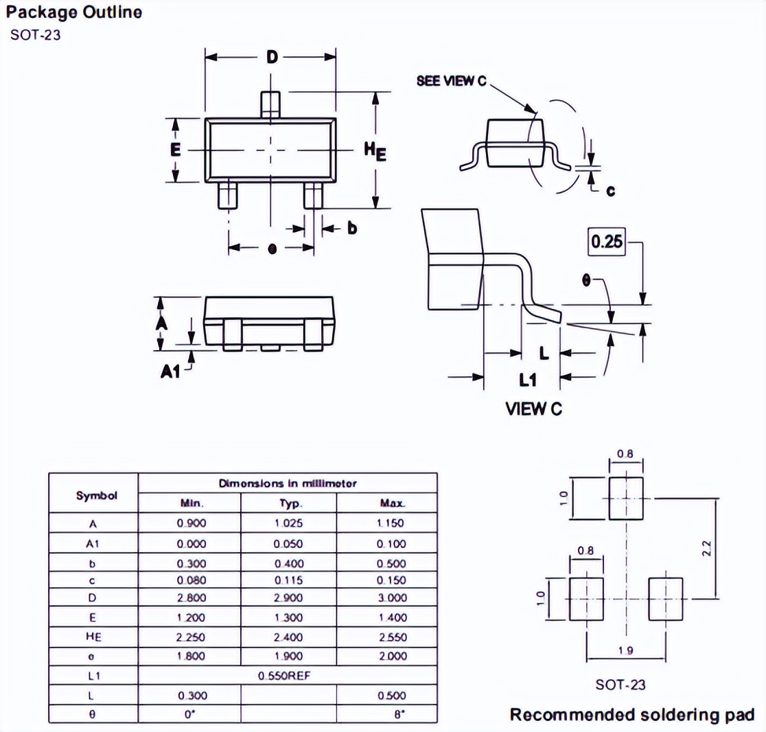 The superior performance of Sacco high-performance NPN general-purpose ...