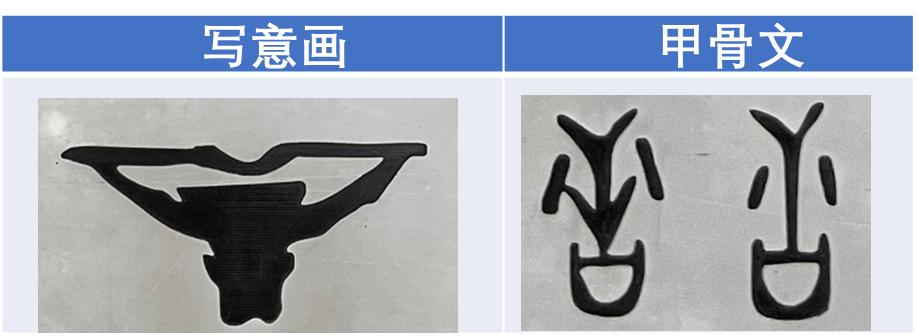 Appreciation of freehand painting and calligraphy of oracle bone ...