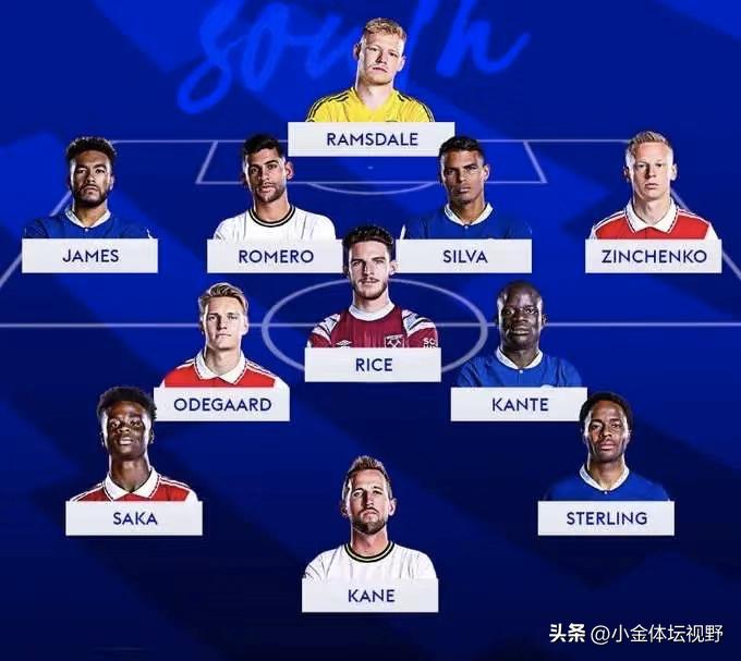 Foreign media comment on the Premier League All-Star team: the north ...