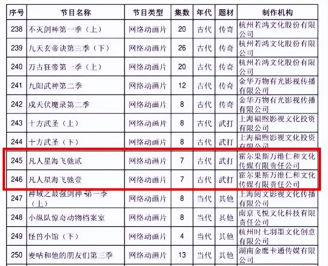 The director of the mortal animation revealed that the third season is ...