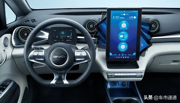 Comments on A0-class cars, POLO and Fit are weak, and the new sales ...