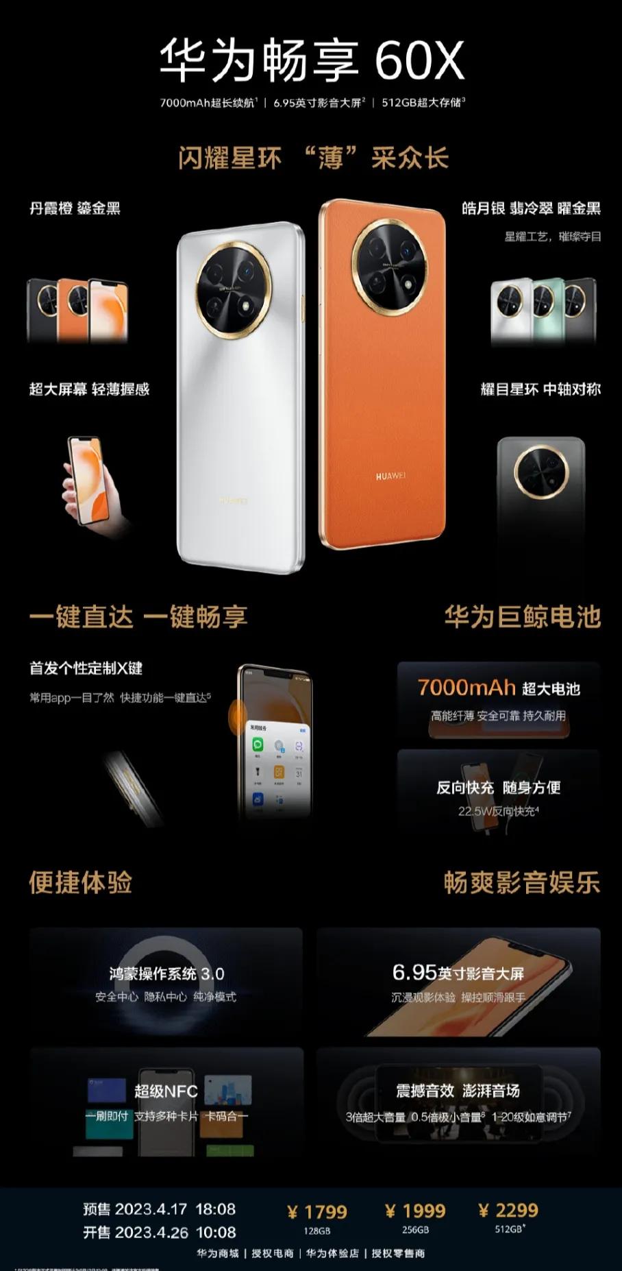 What is the most powerful screen and ultra-long battery life mobile ...