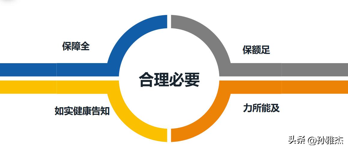 What services do insurance brokers provide to their clients before ...