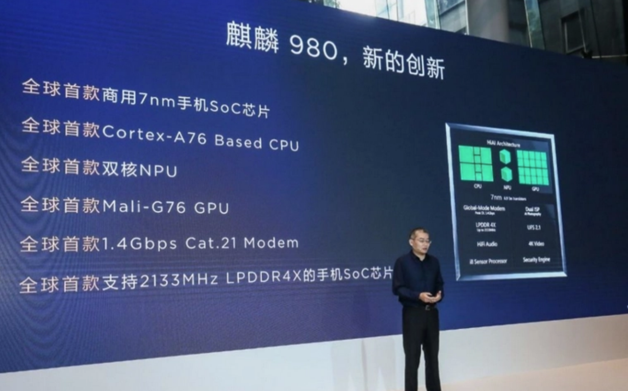Witness history!Chips such as Huawei's Kirin 980 were acquired by the ...