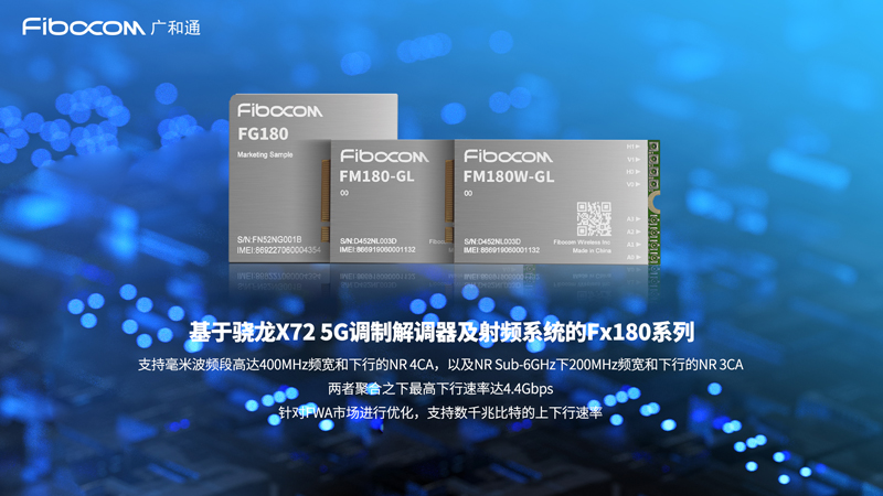 Fibocom releases Fx190/180 based on Snapdragon X75 and X72 5G modem and ...