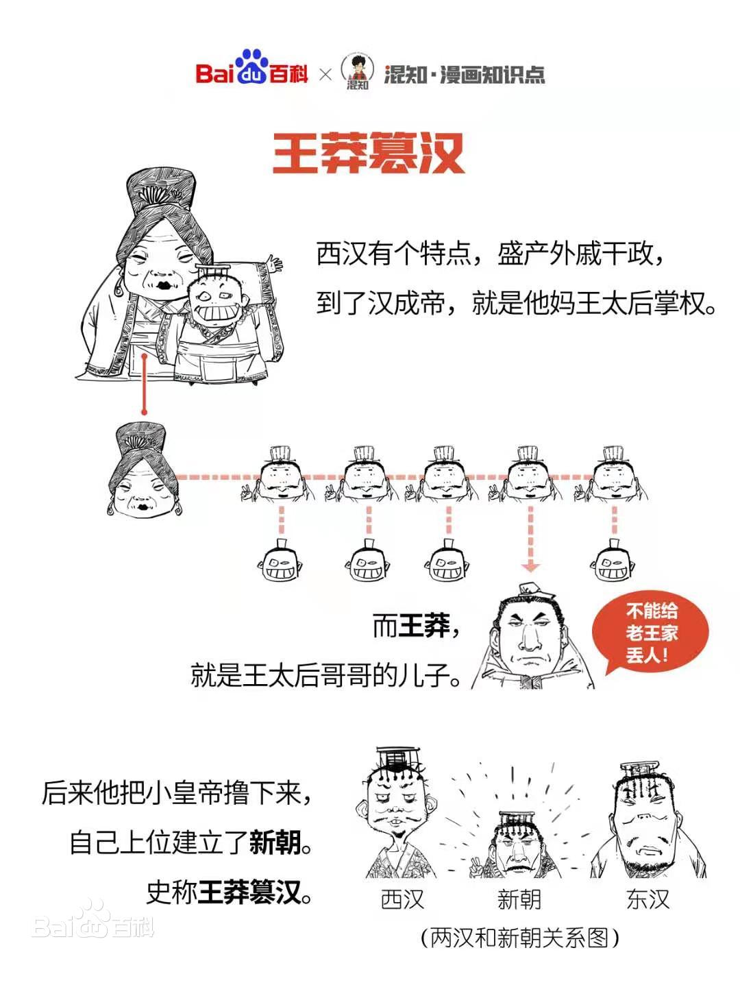 The fifth dynasty in Chinese history—the Eastern Han Dynasty of the Han ...