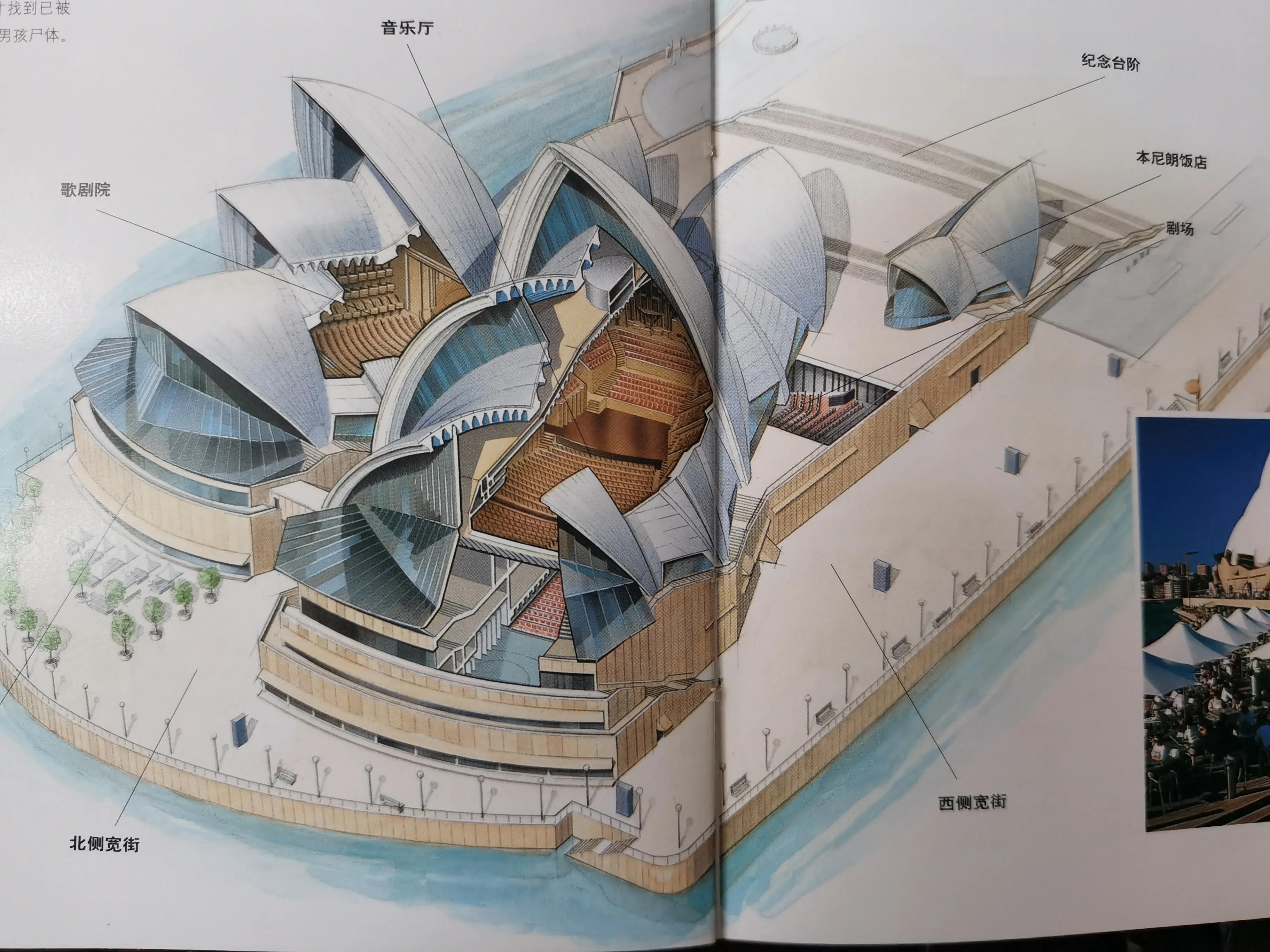 Sydney Opera House Utzon's masterpiece - iMedia
