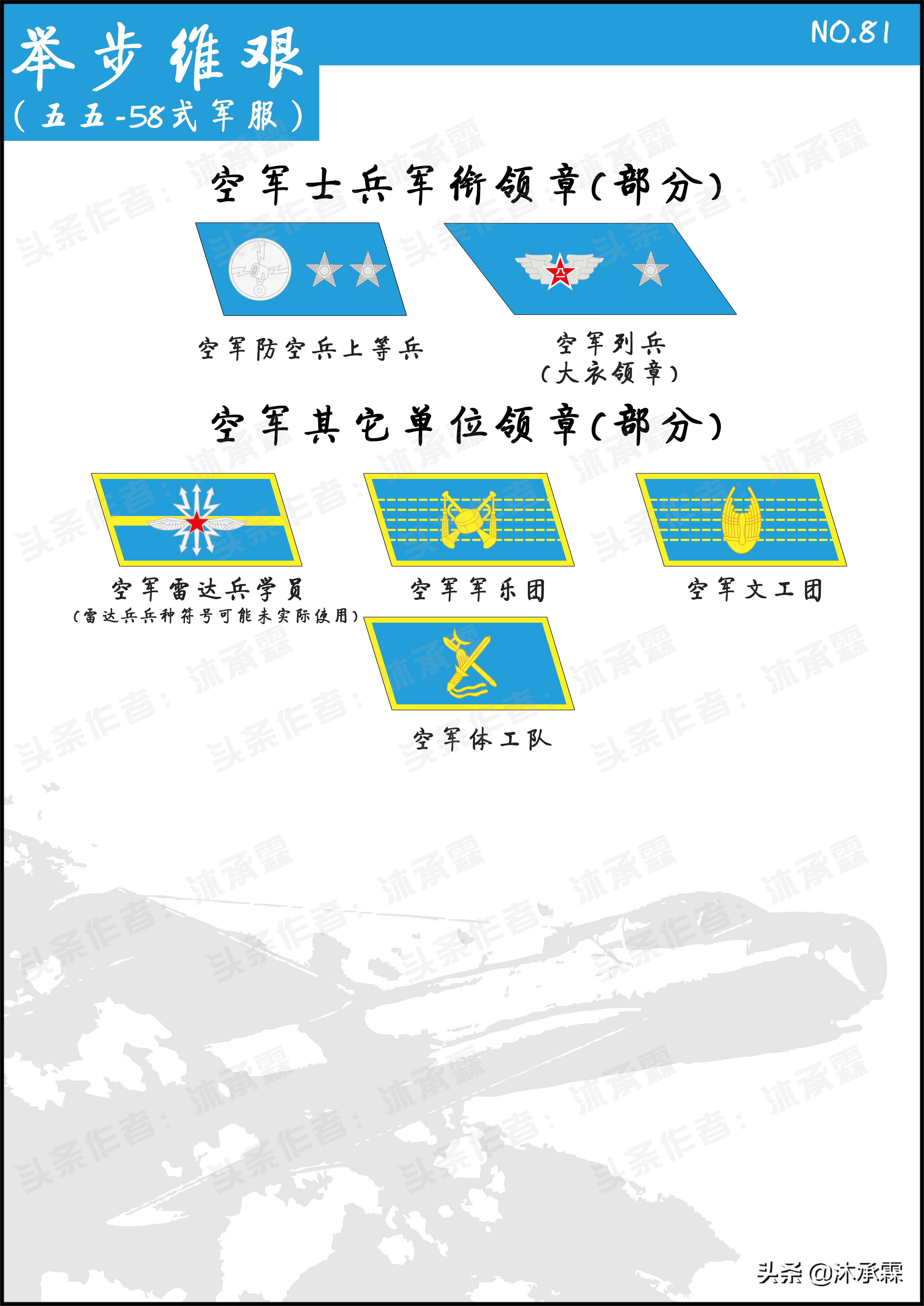 The beauty of generations, the historical changes of the PLA uniforms ...