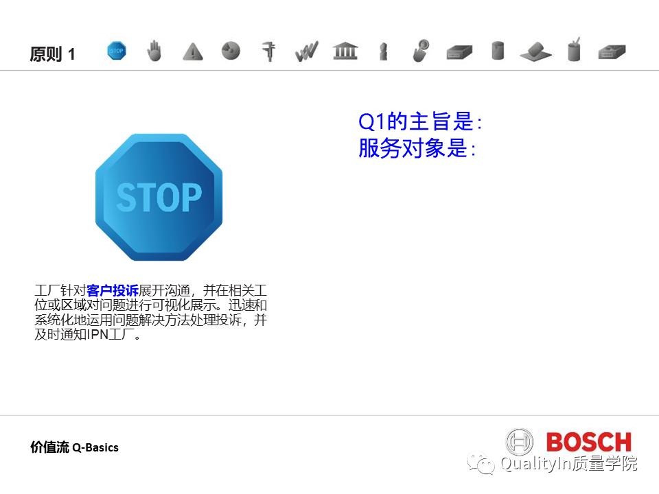 博世質量管理十四原則（14Q-Basics），你能做到幾個Q？ - 資訊咖