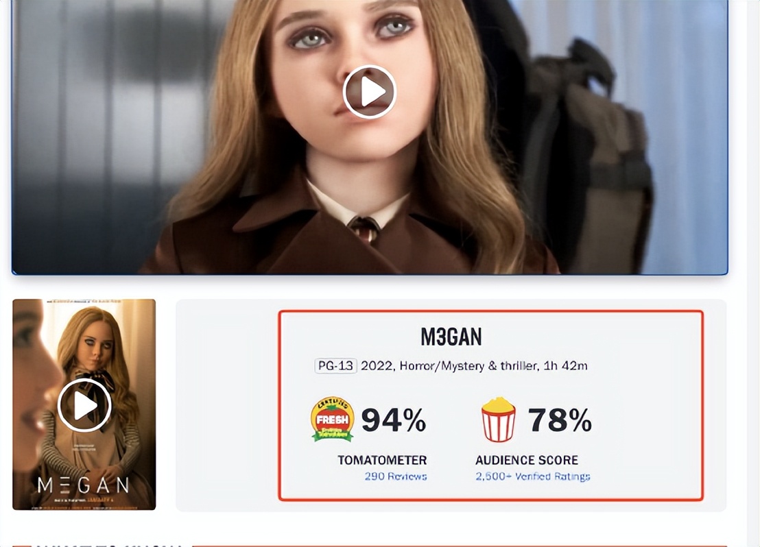 The cost was only 12 million, and the revenue was 150 million! "Megan ...