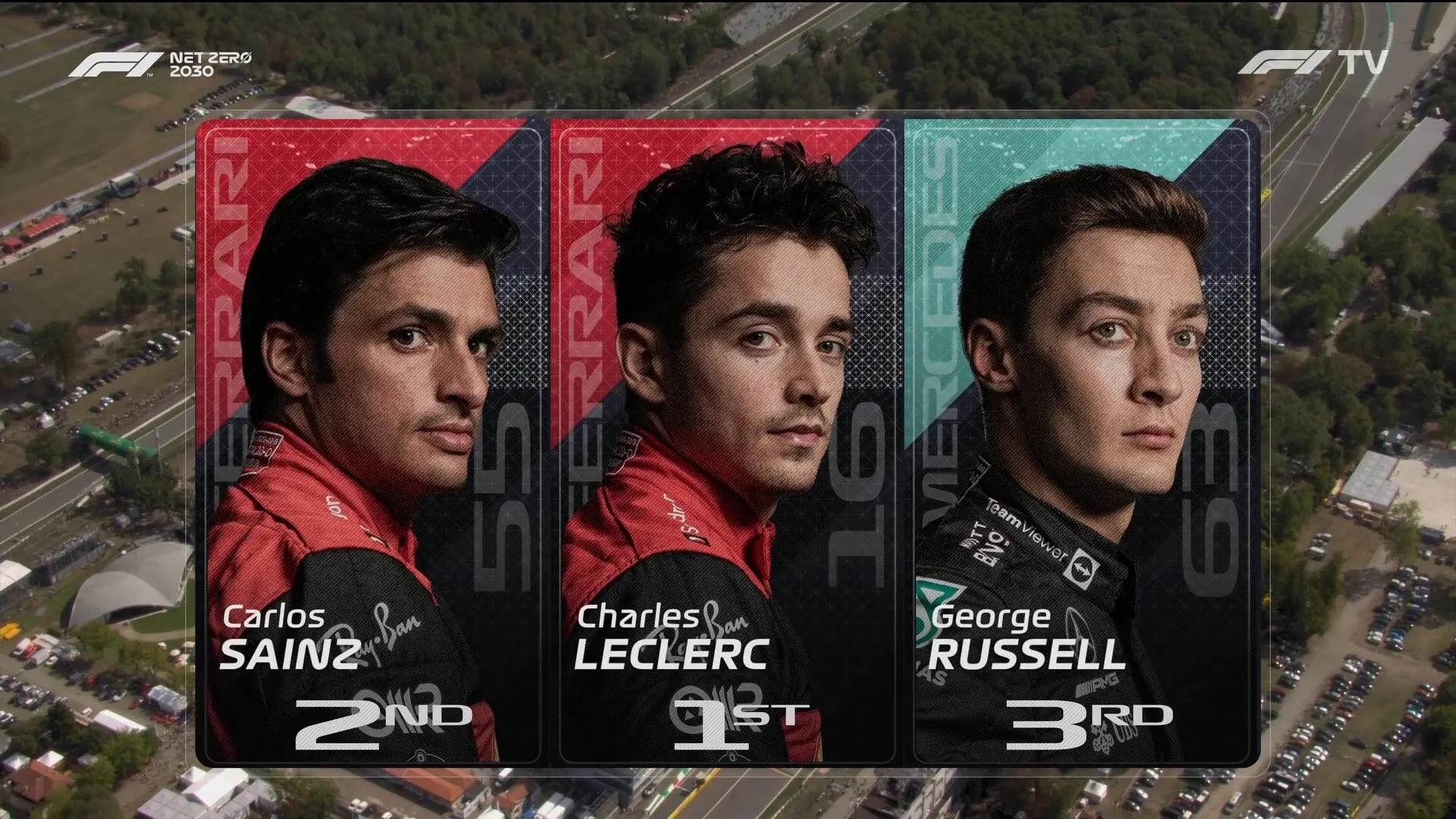 F1 Italian Grand Prix first practice ranking Ferrari swept a week or ...