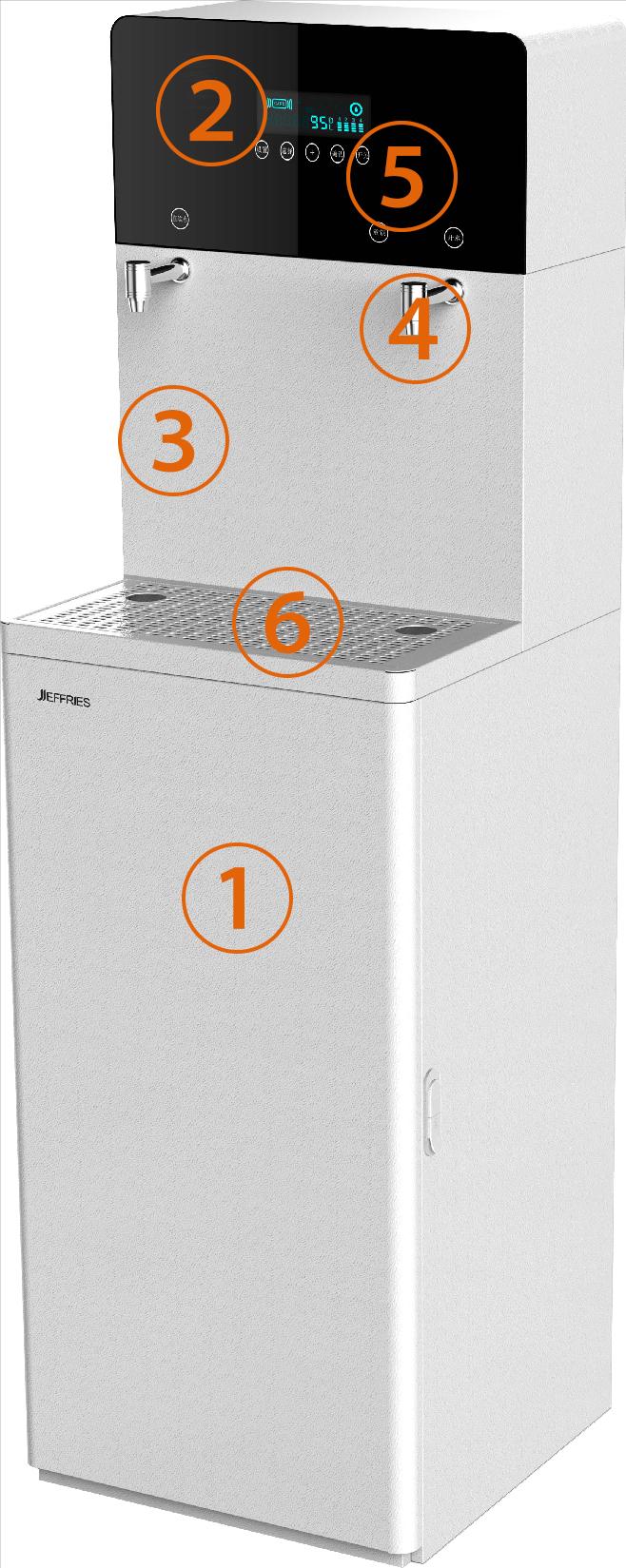 What are the benefits of commercial smart water dispensers? - iNEWS