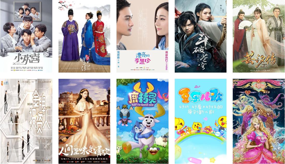 The overseas exhibition of Beijing's excellent film and television ...