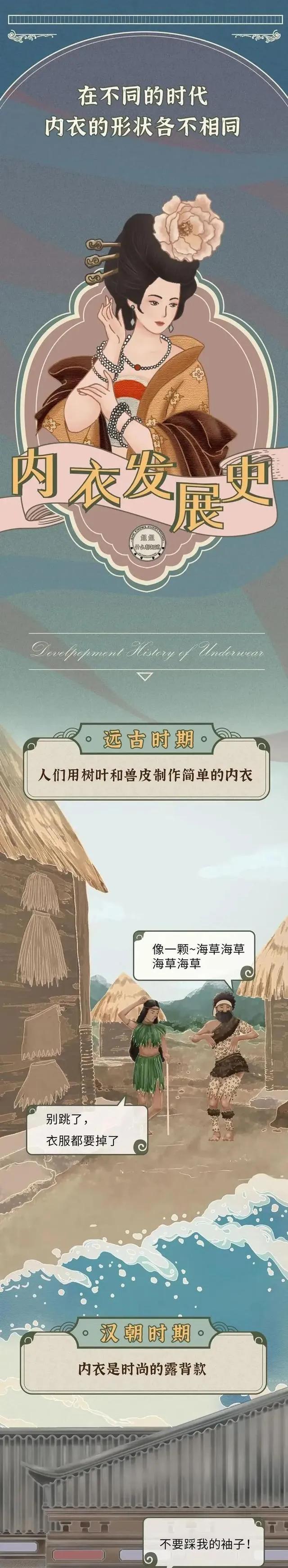 What did ancient women wear before underwear was invented?Development ...