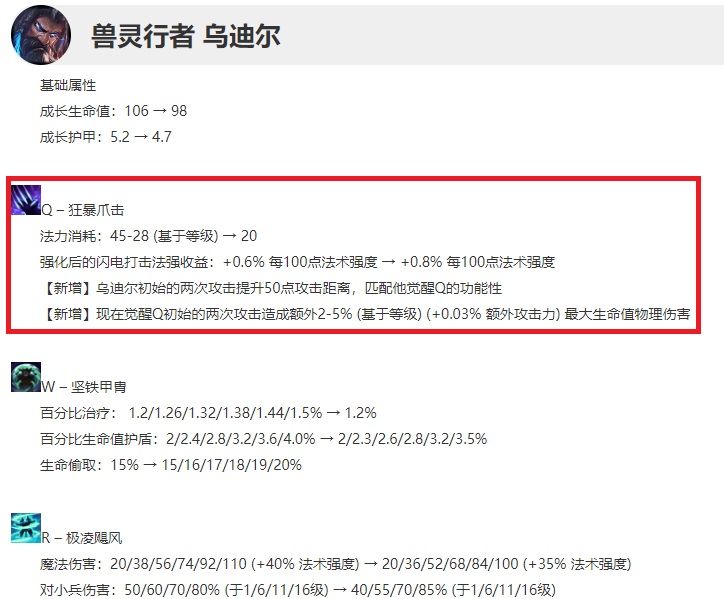 LOL Canyon new routine, dark claw Udyr - iNEWS