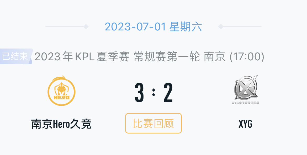 XYG3比1KSG開啟連勝之旅，又要開始保A沖S，景晚再添MVP坐穩榜首 - 資訊咖