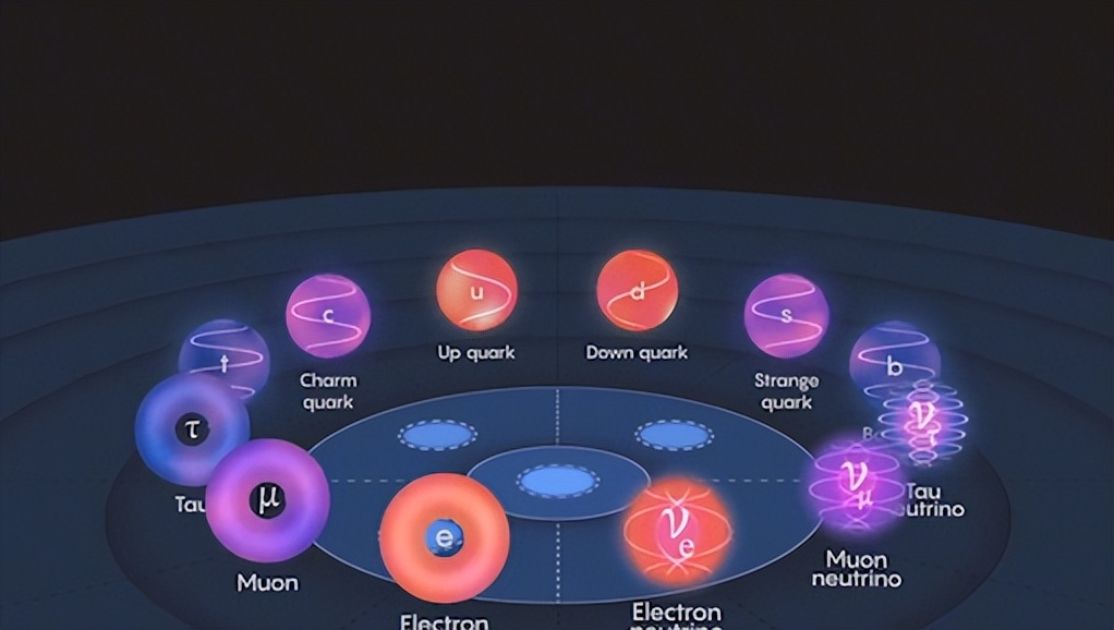 The Higgs boson: Uncovering the nature of the origin of matter and ...