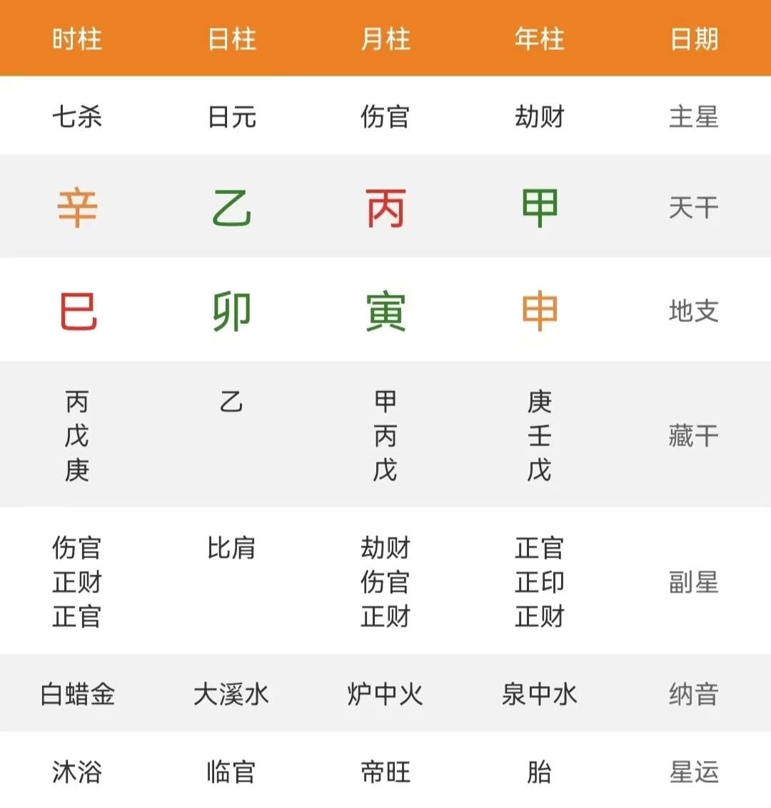 Interpretation of Jia Yuanchun's Eight Characters in "A Dream of Red ...