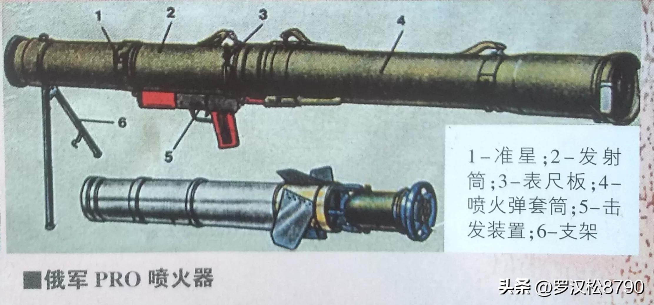 Flamethrower. Melee Blade - iMedia