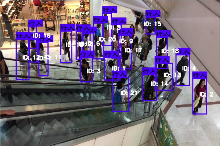 Deepsort + Yolo realizes pedestrian detection and trajectory tracking ...