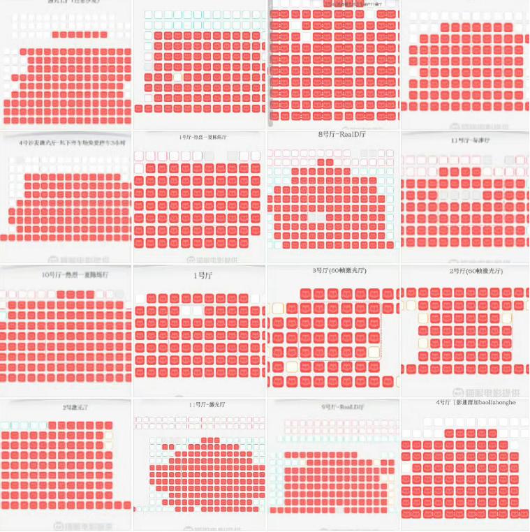 "All or Nothing" broke through 420 million box office and became the ...