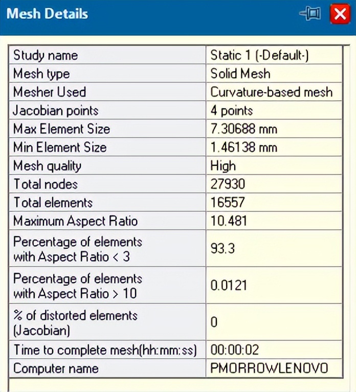 Solidworks simulation meshing guide - iNEWS