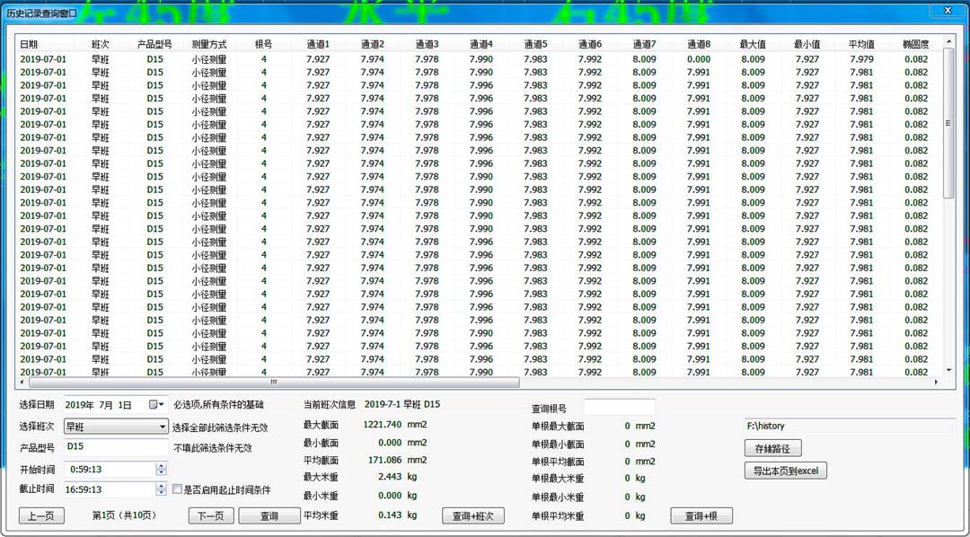 Customized measurement and control software, instrument upgrade ...