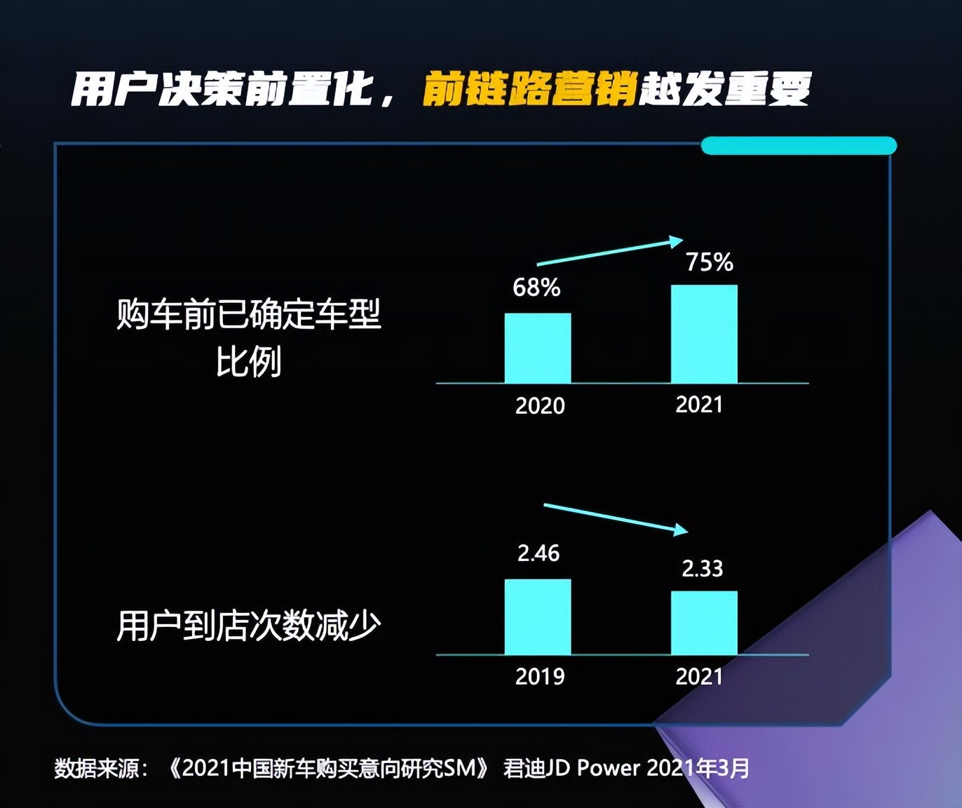 A large number of engines solve the problems of "invisible users" and ...