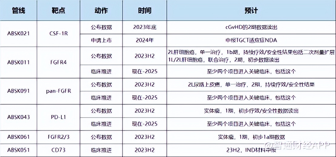中報邊際改善，被低估的和譽-B有望成10倍黑馬股 - 資訊咖
