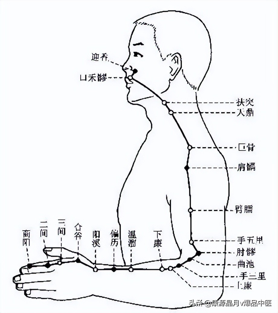 Acupuncture and Moxibustion Physician - iNEWS
