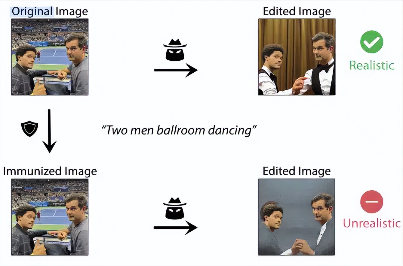 MIT releases 'PhotoGuard' to protect images from AI editing - iMedia