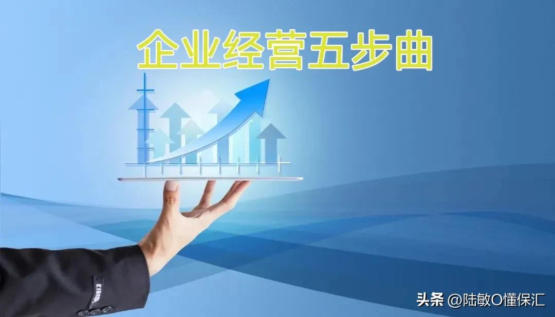 Five steps of professional management of enterprises - iNEWS