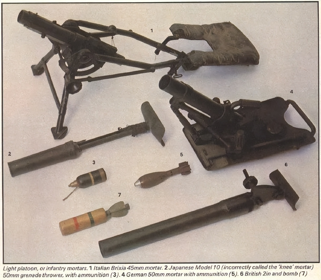 How serious are Germans?World War II German 50mm mortar, simple things ...
