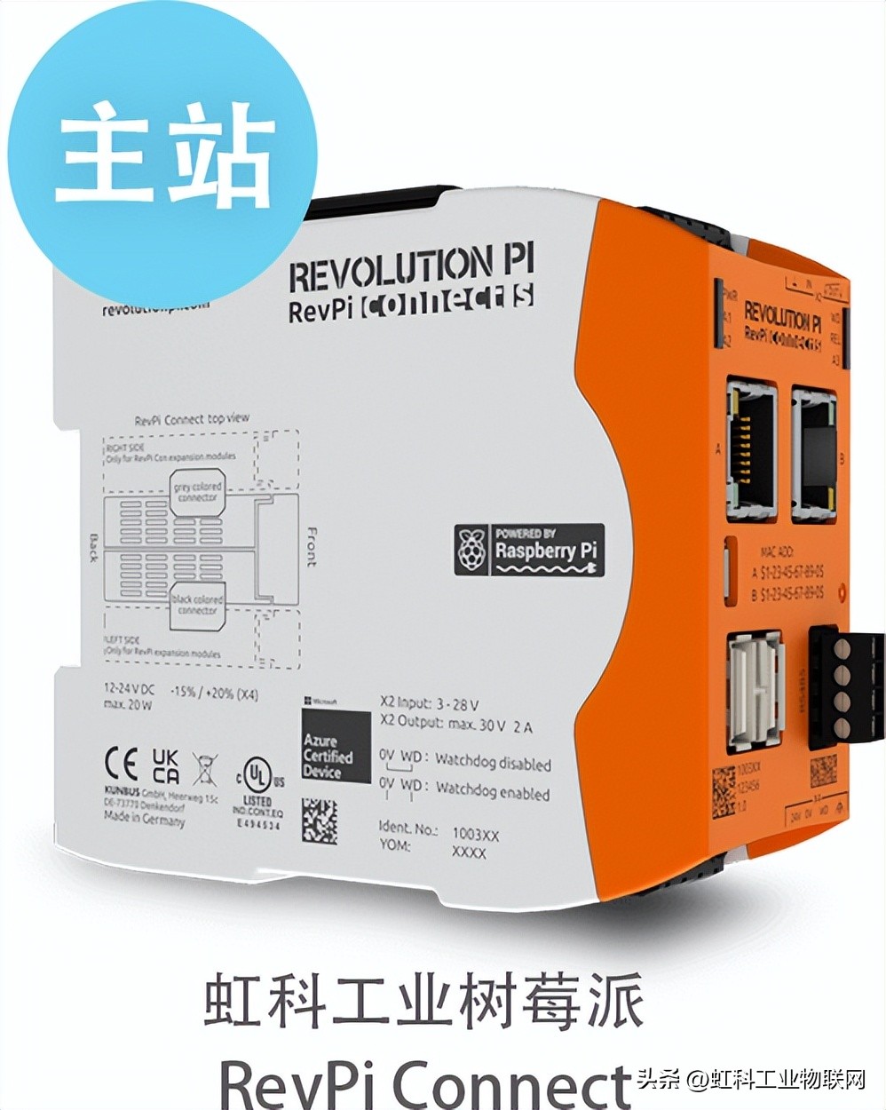 Industrial Raspberry Pi Remote I/O Control Kit—more efficient, flexible ...