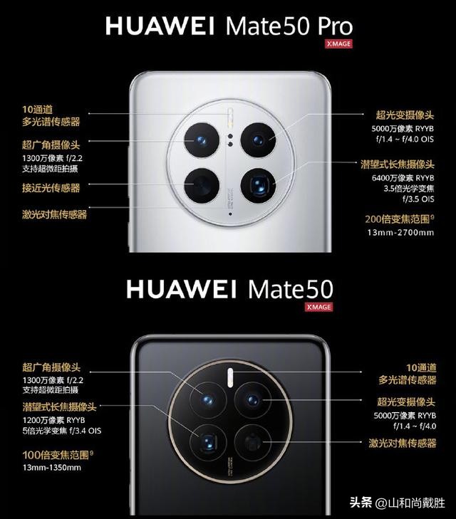 What is the difference between Huawei mate50 and mate50pro?Comparative analysis of Huawei mate50 ...