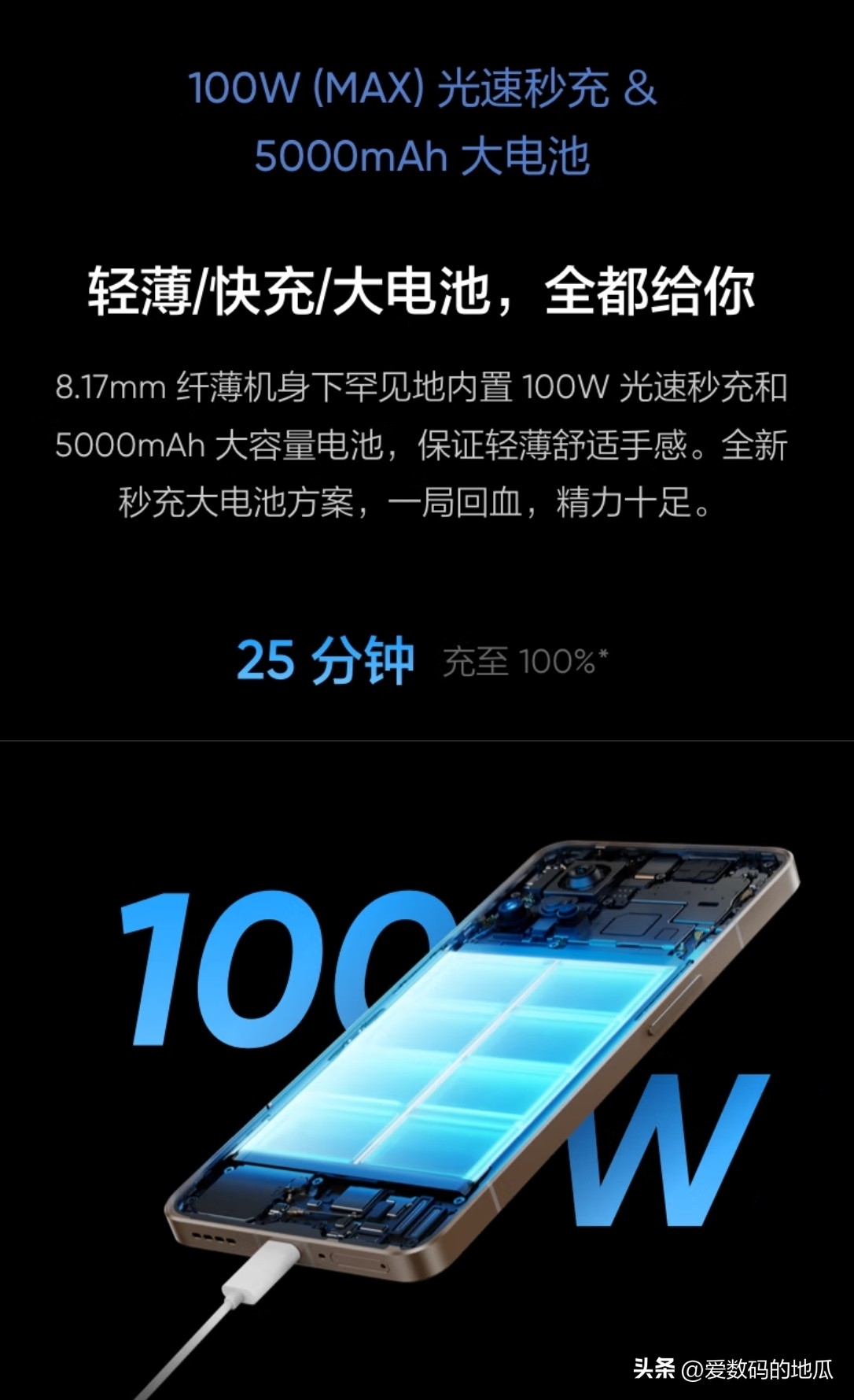 Mobile phone fast charging to be unified? - iNEWS