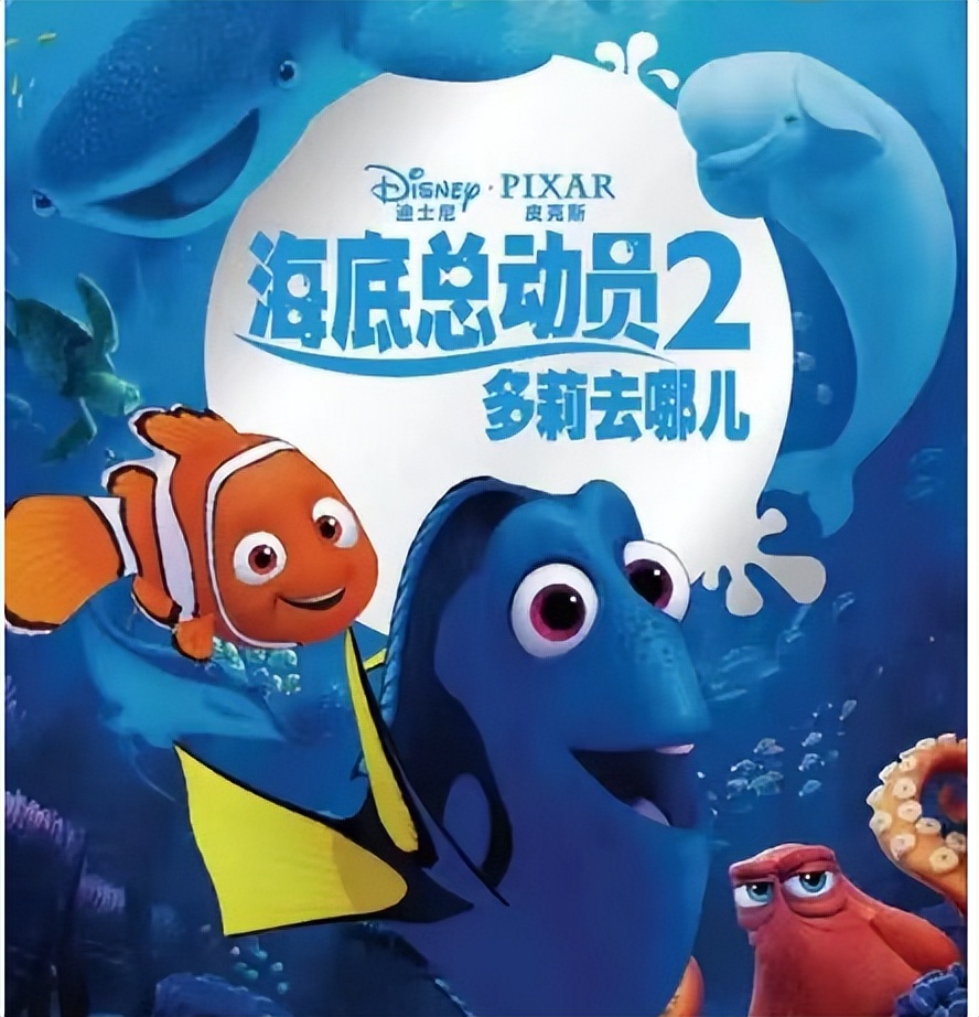 What enlightenment does the friendship and team dynamics in "Finding ...