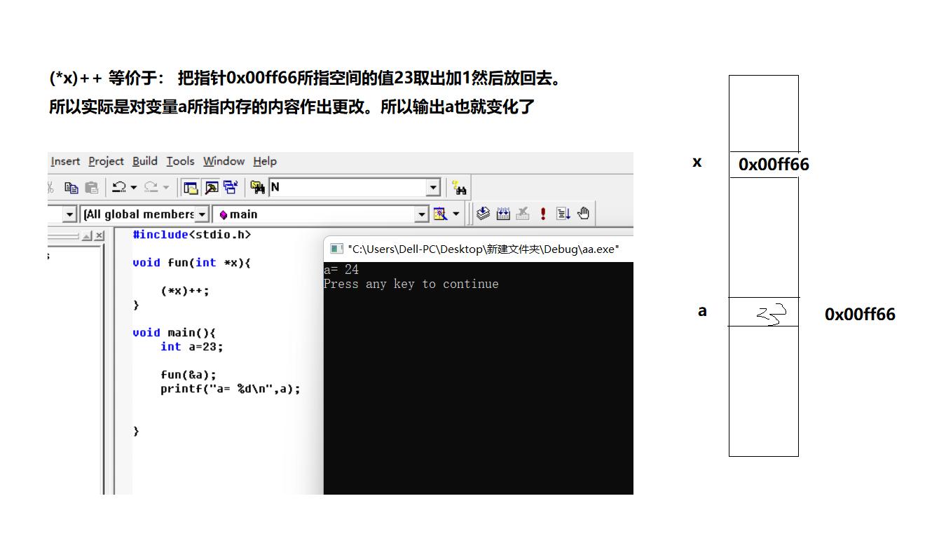 function parameter passing - iNEWS