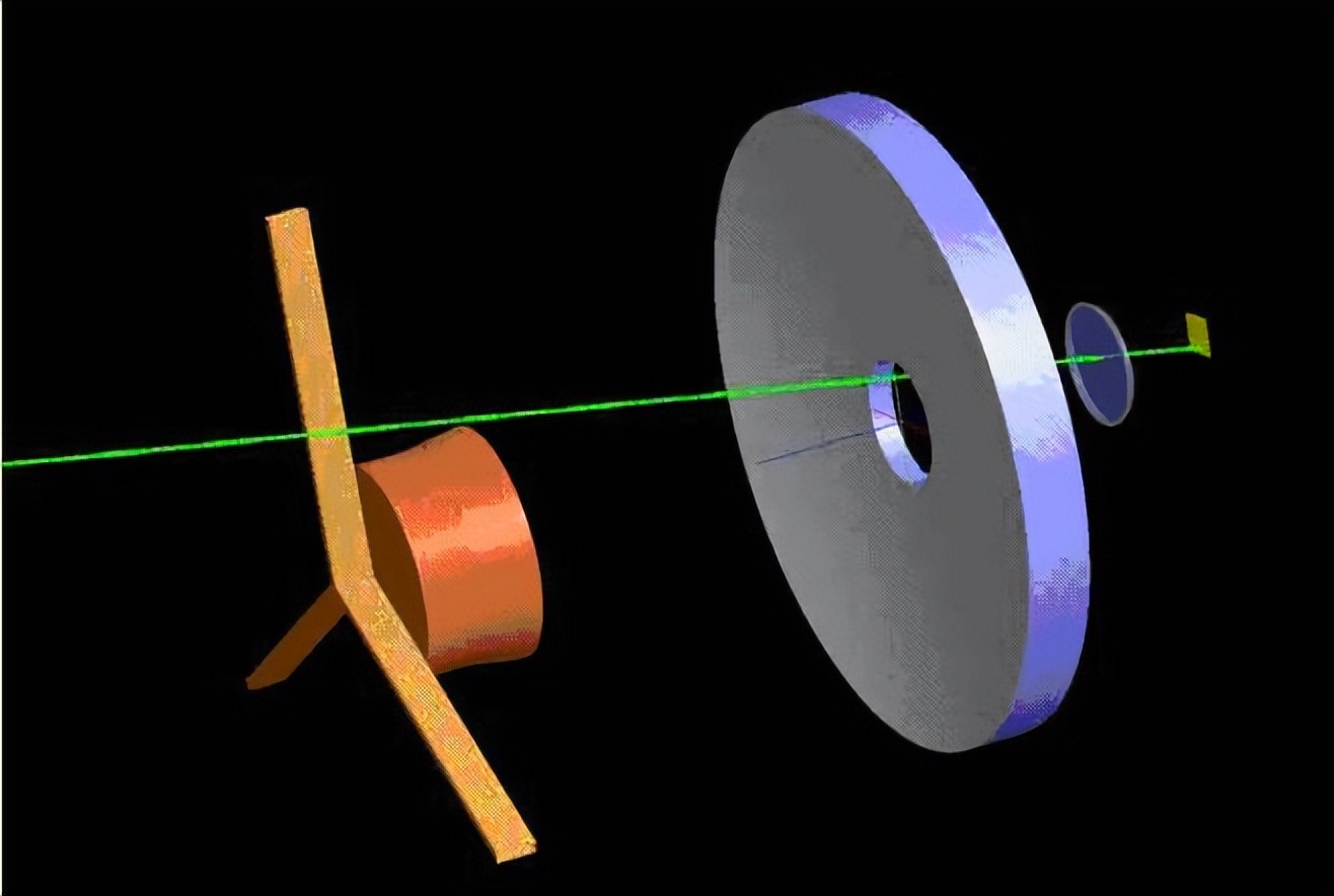 Application of FRED in stray light analysis - iMedia