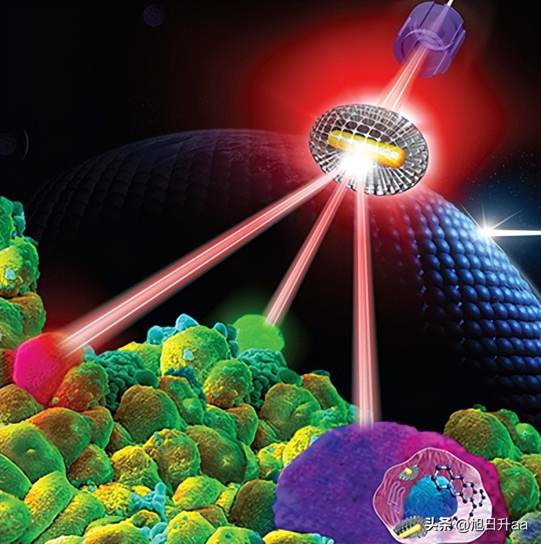 In the field of mechanical engineering, how does nanotechnology improve ...