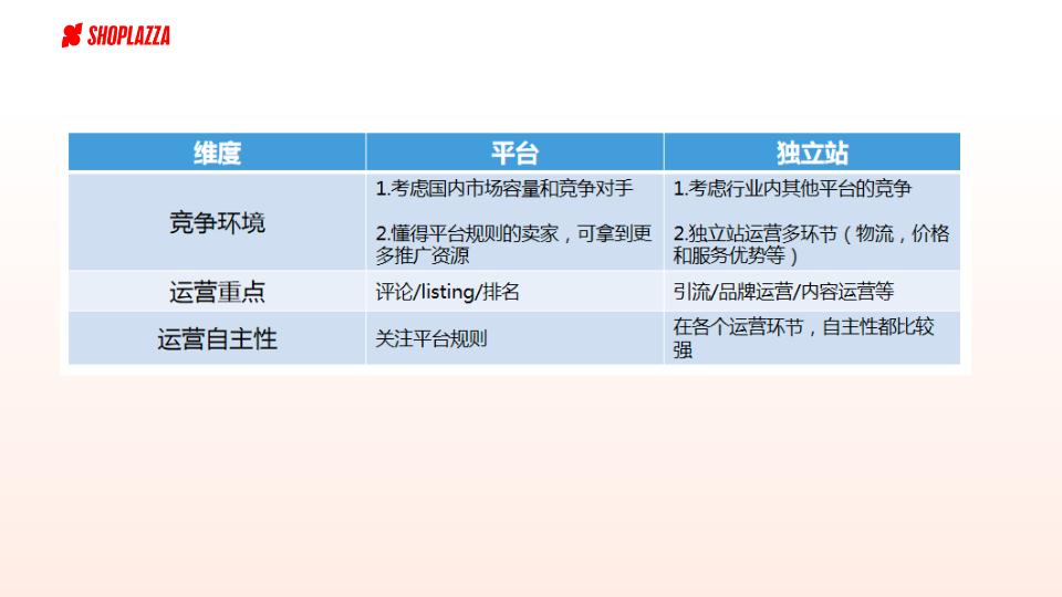 What does an independent station do? What is the difference between ...