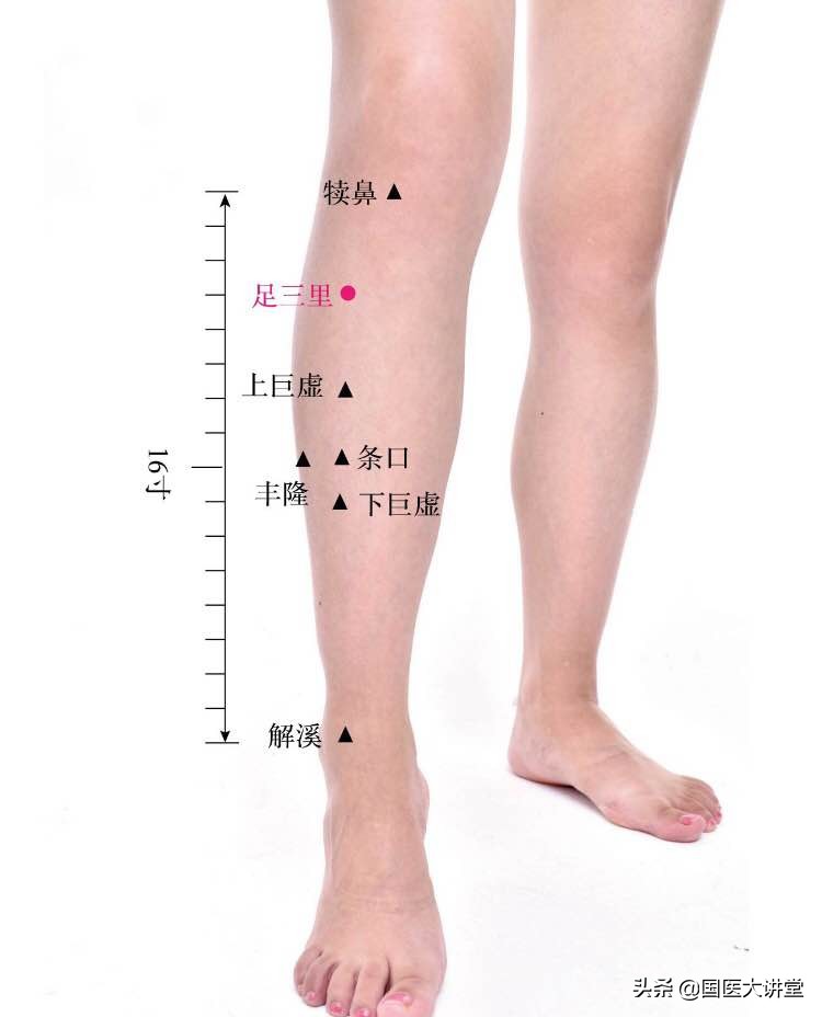 Acupuncture at three points to relieve abdominal distension after bowel ...