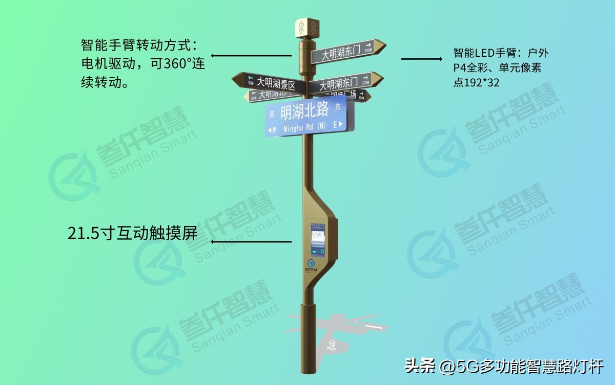 What is an intelligent wind direction sign? Product introduction ...