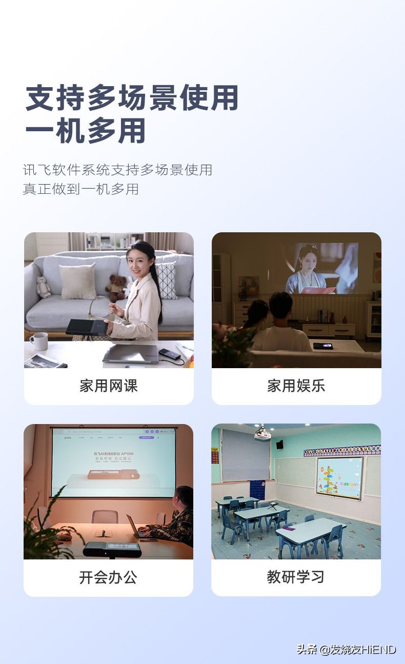 A multi-purpose AI projector, suitable for both online classes and ...