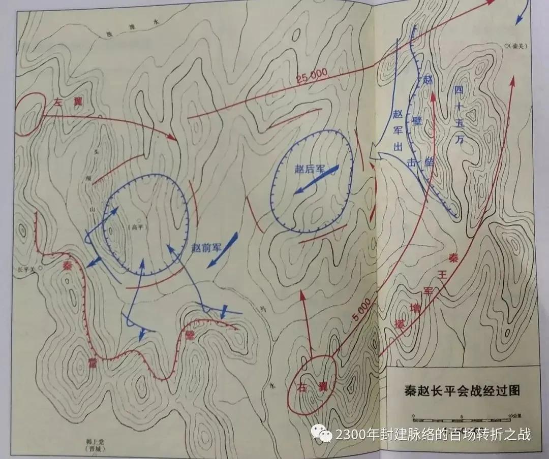 The Beginning and End of the Battle of Changping - iNEWS
