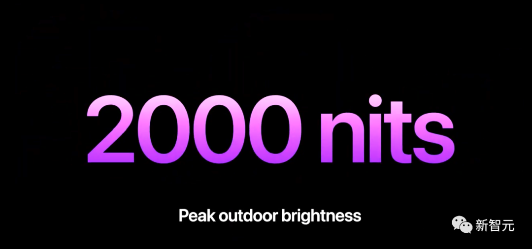 iPhone 14 starts at 5999, 16 billion transistors A16 + "Smart Island ...