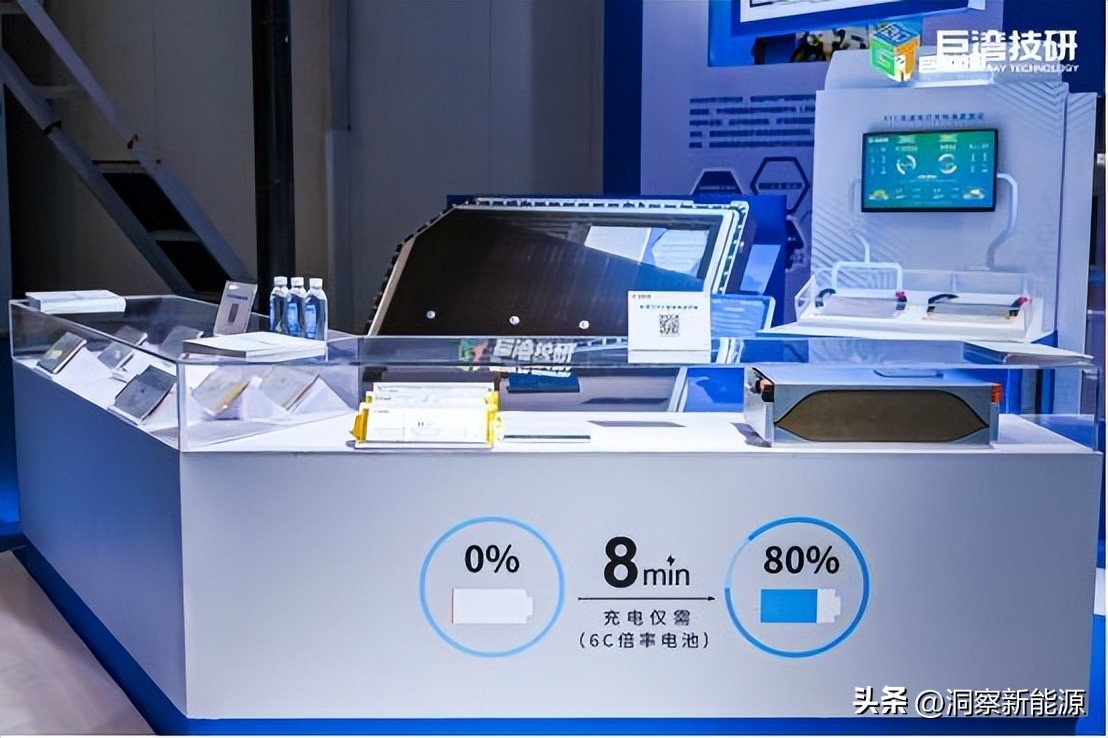 Charging as fast as refueling, 8 minutes of charging, 500 kilometers of ...