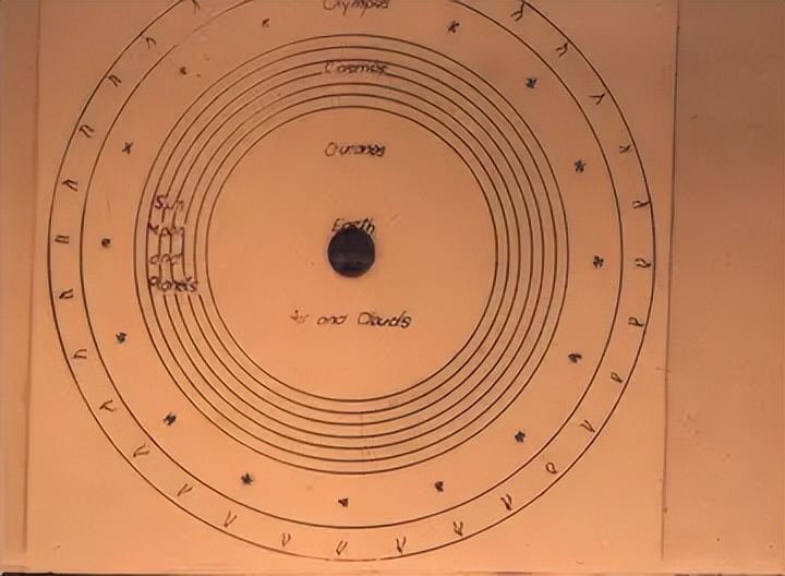 The contribution and influence of the development of ancient Babylonian ...
