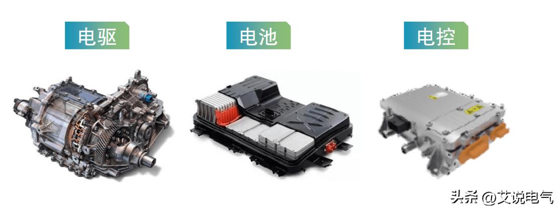 How to test the core three-electric system of new energy vehicles? - iNEWS