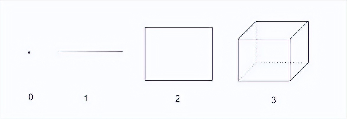 "Two-way foil" does not actually exist | Mathematical problems in ...